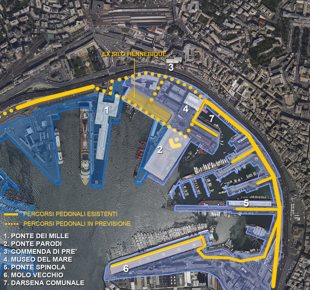 Verso il completamento del waterfront di Genova, dagli anni ’90 ai ...